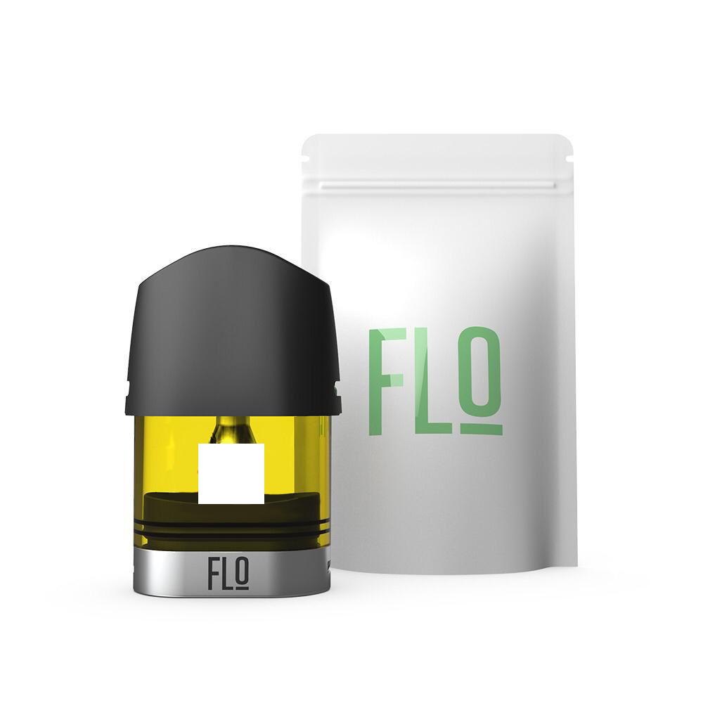 Weed Delivery Toronto | Cannabis Dispensary | Farmer's Link