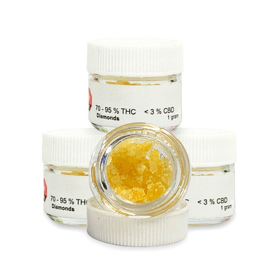 Weed Delivery Toronto | Cannabis Dispensary | Farmer's Link